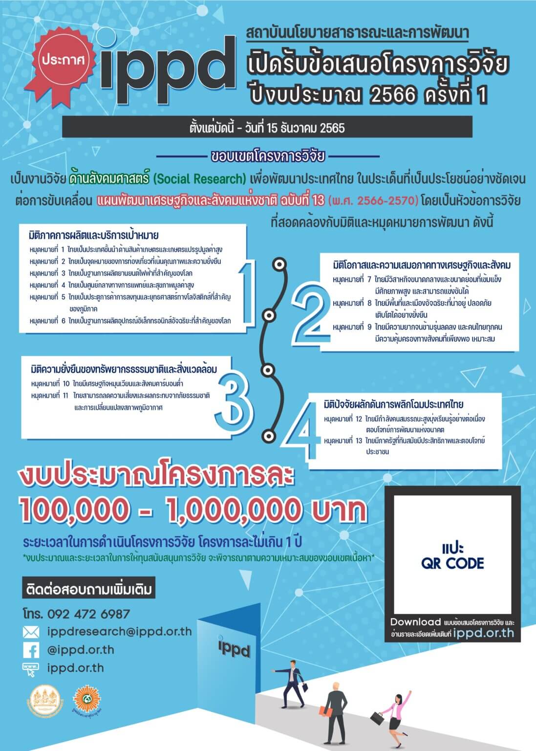โครงการรับทุนวิจัย 65 – IPPD